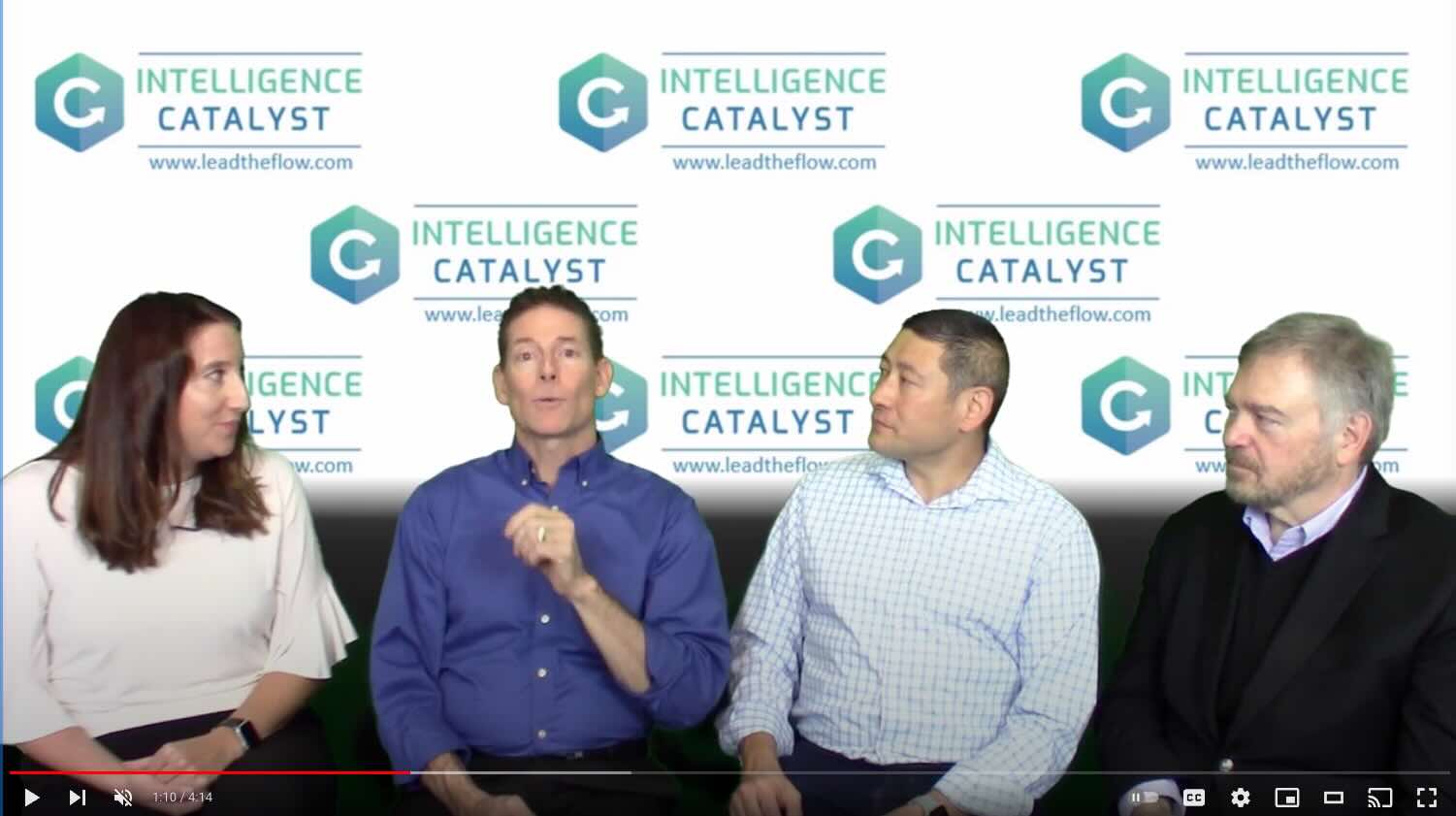 Why Intelligence Catalyst? PART TWO! - Intelligence Catalyst Why Intelligence Catalyst? PART TWO! - Intelligence Catalyst